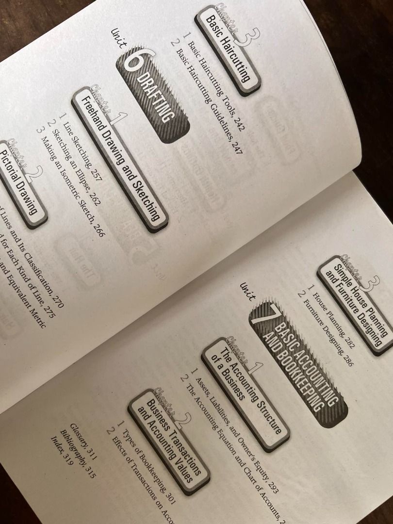 TLE Book Technology and Livelihood Education, Hobbies & Toys, Books ...