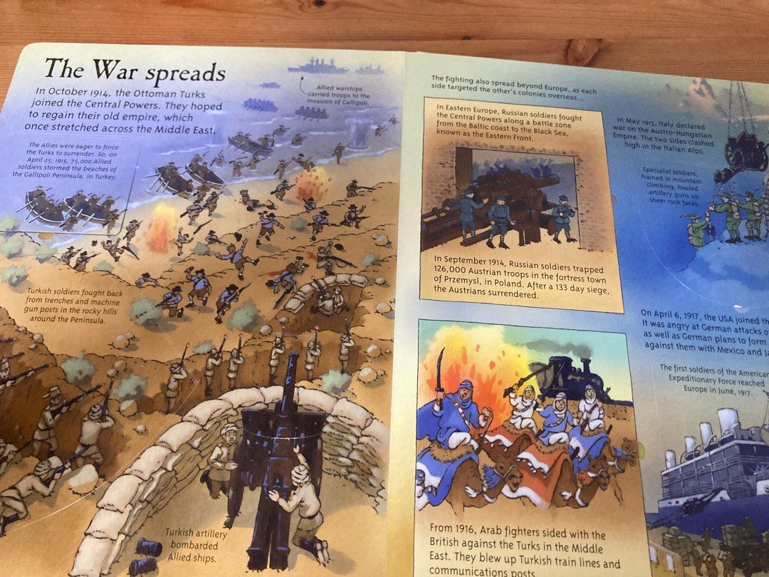 Usborne Look inside Flap Book「生活中的為什麼」揭揭書, 興趣及遊戲, 書本 & 文具, 小說 & 故事書 ...