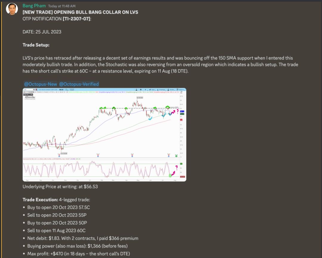 🌟🌟2023 UPDATED UIP & OTP Discord Channels Subscription Piranha Profits ...