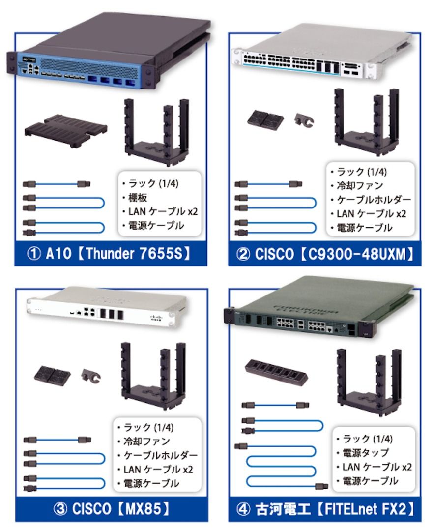預訂 扭蛋 Cisco 9300 Cisco Meraki MX85 古河電氣 fltelnet FX2 A10 switch 交換器 ... 預訂 扭蛋 Cisco 9300 Cisco Meraki MX85 古河電氣 fltelnet FX2 A10 switch 交換器 ...