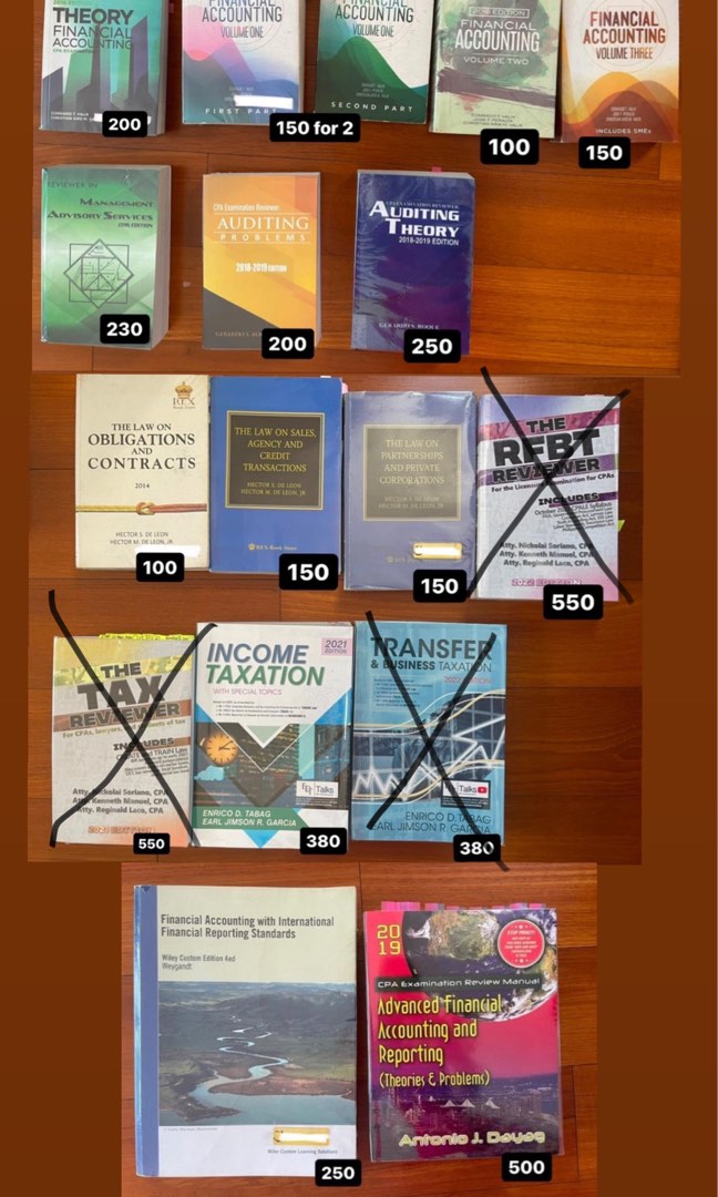 Accounting CPA Books and Reviewers, Hobbies & Toys, Books & Magazines ...