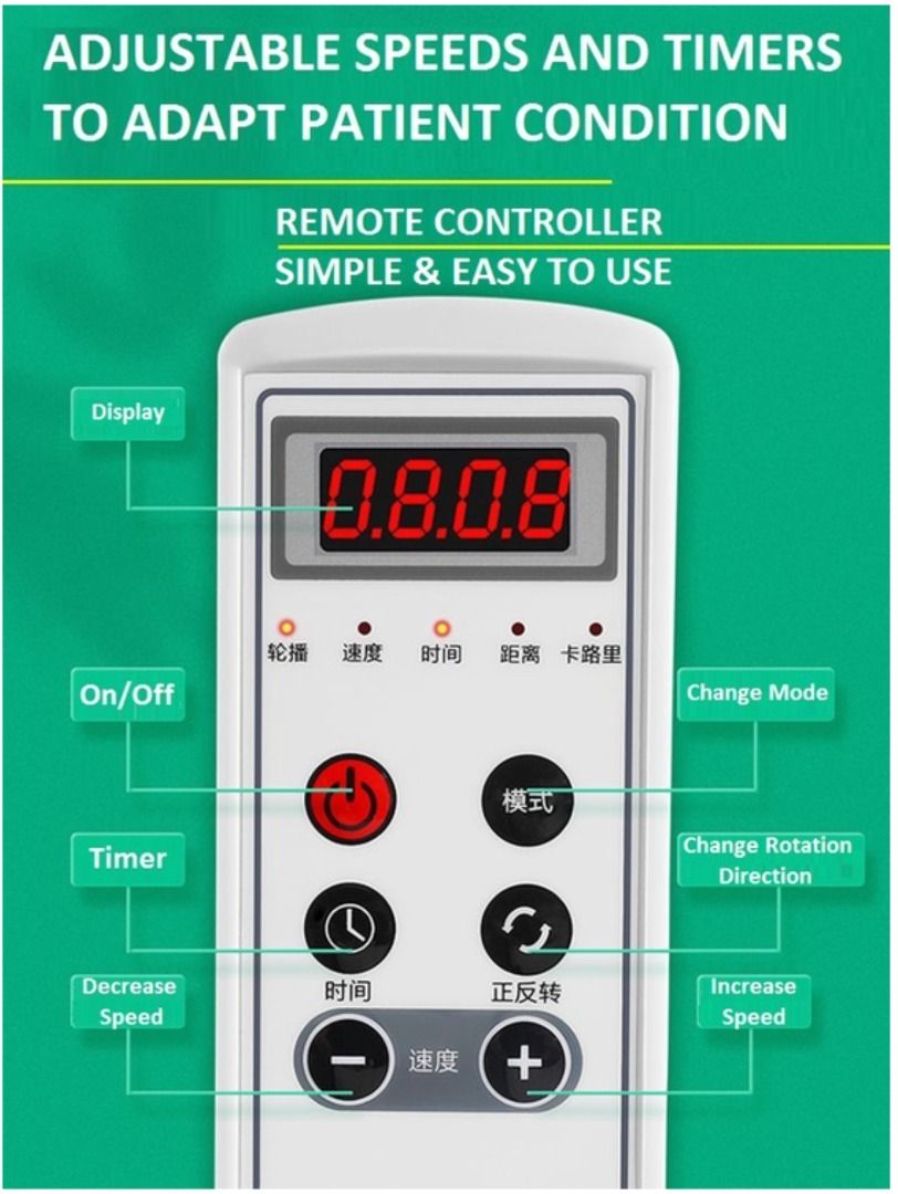 Electric Powered Exercise Machine / Peddle machine for Elderly ...