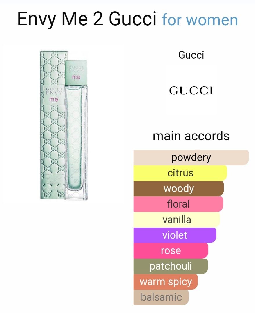 Gucci Envy 2ml perfume decant sample, Beauty & Personal Care, Fragrance ...