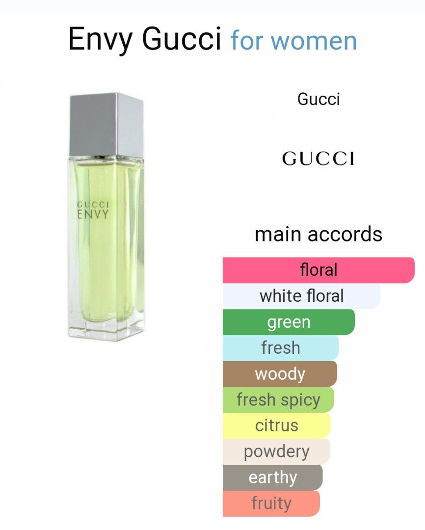Gucci Envy 2ml perfume decant sample, Beauty & Personal Care, Fragrance ...