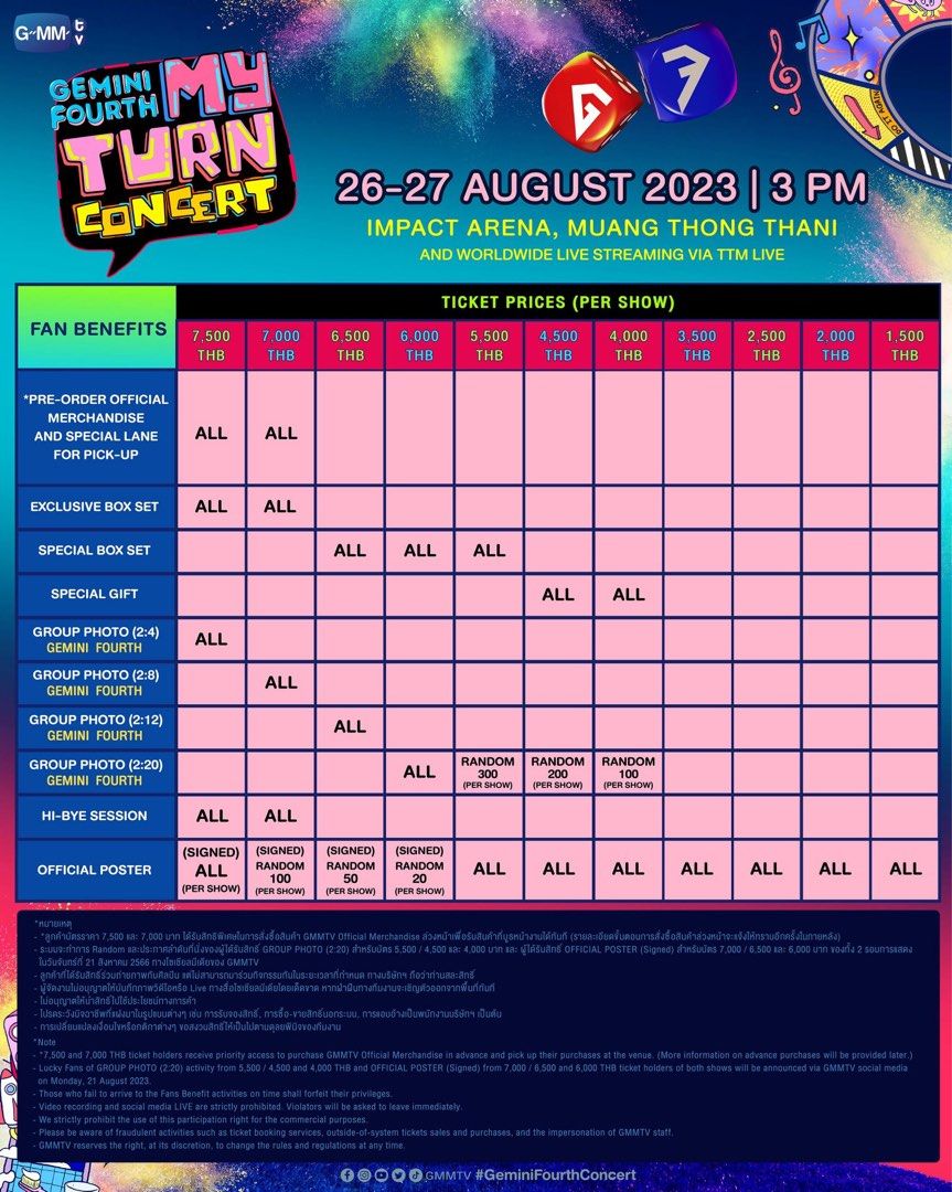 WTS - Gemini Fourth My Turn Concert - Day 1 (26 Aug) & Day 2 (27 Aug ...