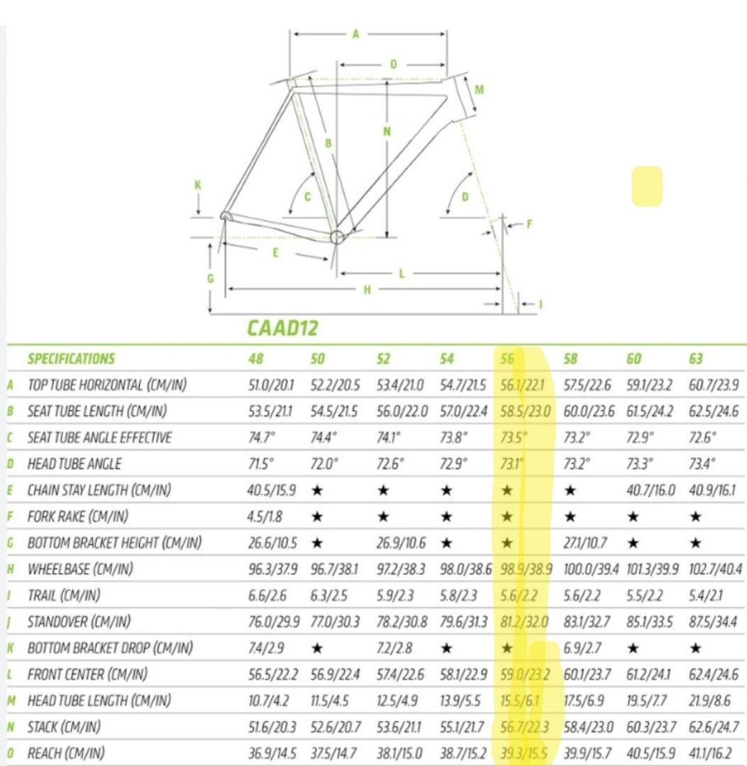 Cannondale Caad 12, 運動產品, 單車及配件, 單車 - Carousell