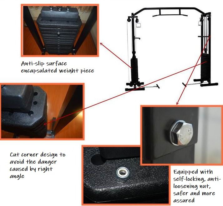 Chest Cable Crossover Machine Pull-ups Parallel Bar Indoor Workout ...