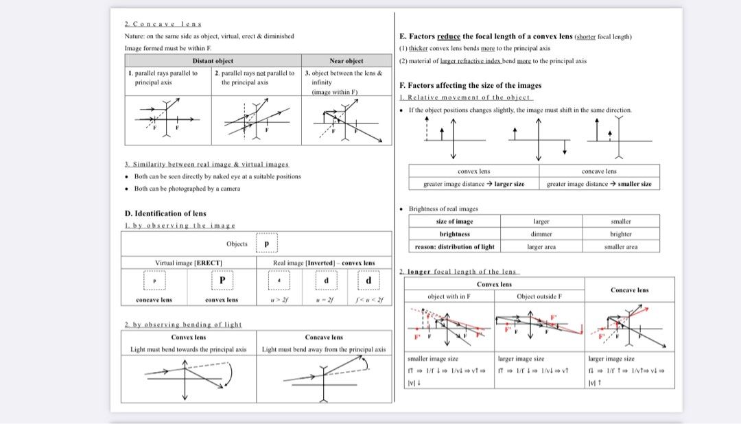 DSE Physics Notes 5** 物理筆記 +送實驗步驟筆記(for DSE essay writing), 興趣及遊戲, 書本 ...