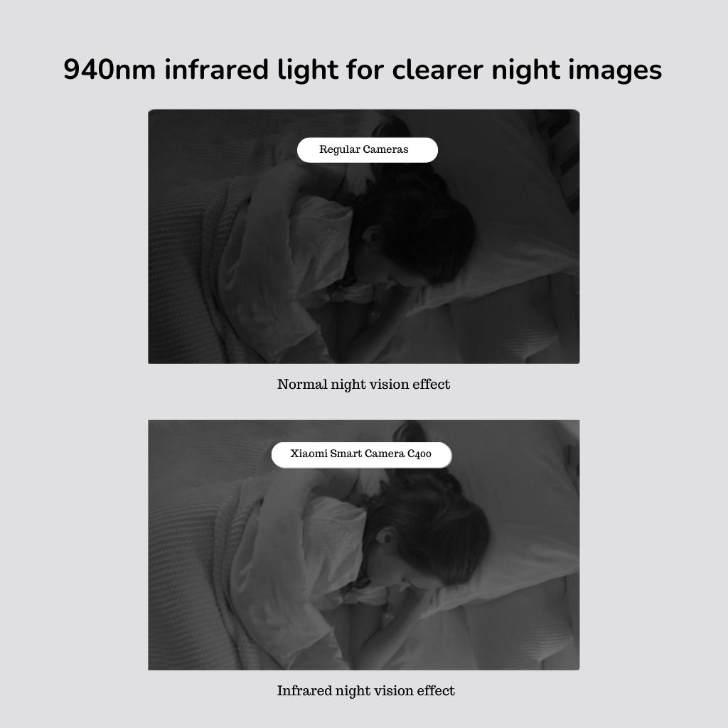 [Global] Xiaomi Smart Camera C400 FREE ADAPTER CCTV 360 AI Detection ...