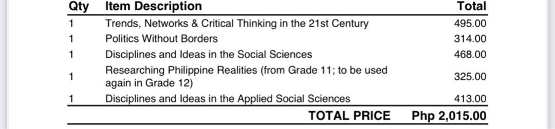 HUMSS Books for SHS, Hobbies & Toys, Books & Magazines, Textbooks on ...