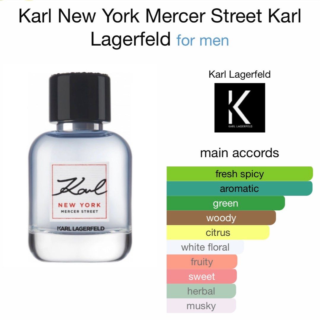 Parfum pria karl lagerfild new york mercer street original non box ...