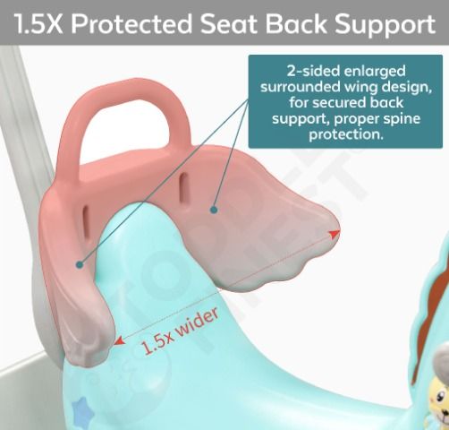 4-in-1 Rocking Horse - Push Glider Pony Rocker Toy - Musical Player ...