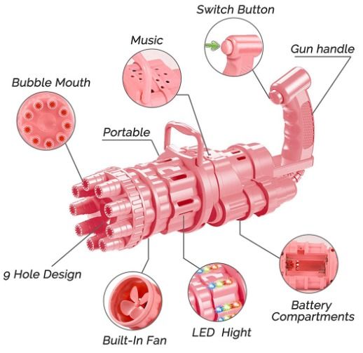 Gatling Bubble Machine Gun with 69 Holes High Output Electric Bubble ...