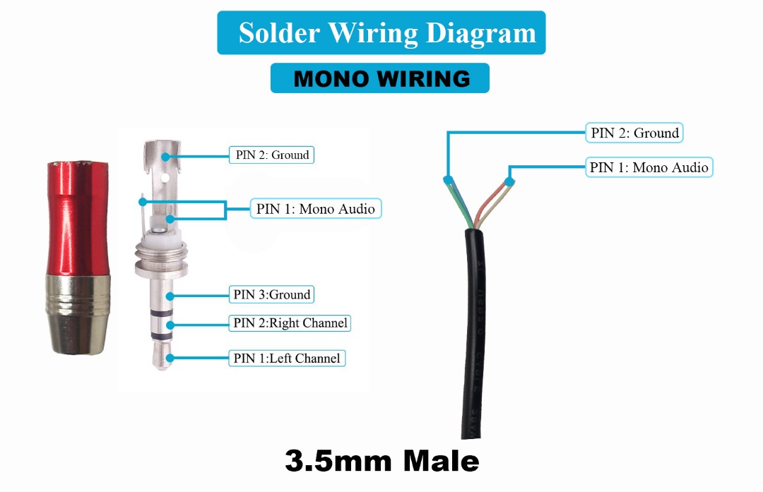 3.5mm MALE 3-POLE TS MONO AUX to BARE WIRE OPEN END, BEST FOR AUDIO ...