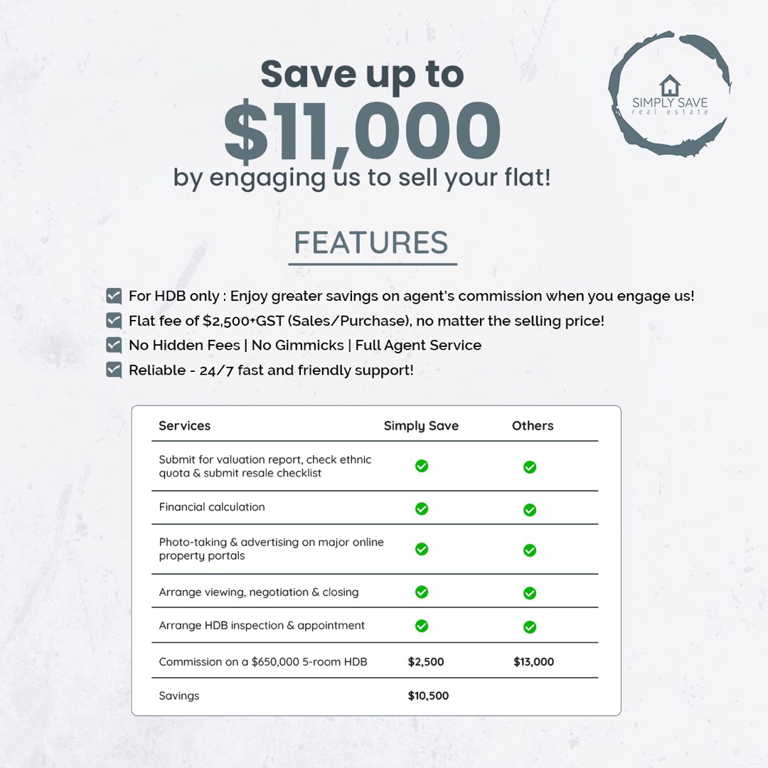 488a Choa Chu Kang Avenue 5 Sunshine Gardens, Property, For Sale, HDB ...