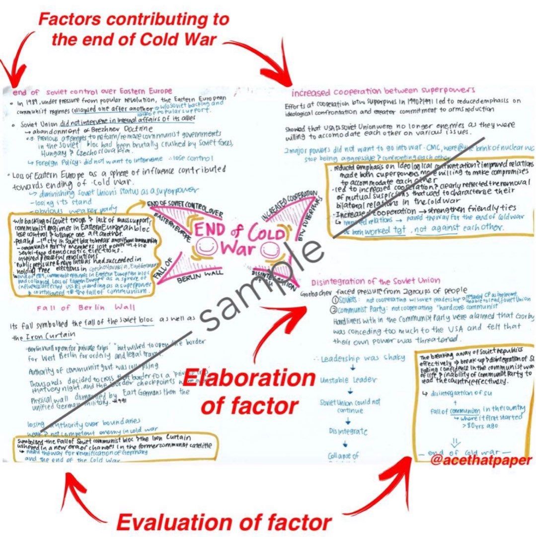 Elective History GCE O-Level Secondary School Notes (Combined Hist ...