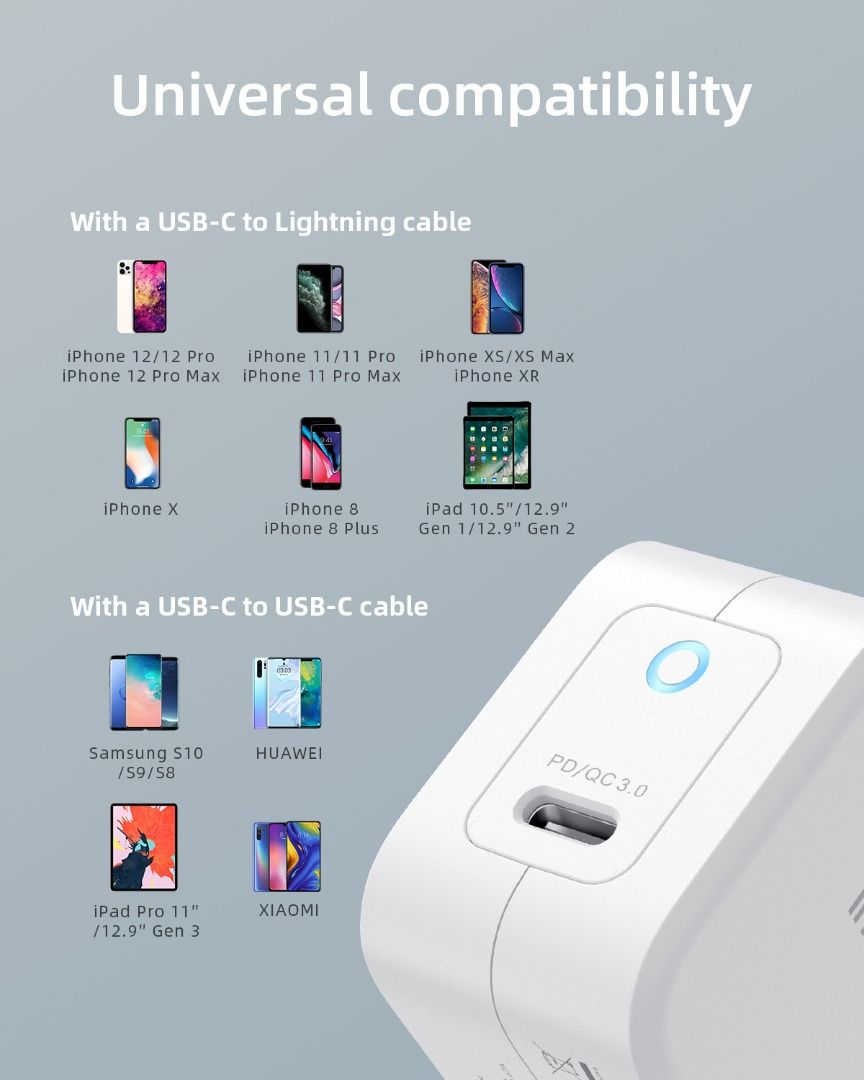 Innostyle MiniGo Pro III 20W Dual-Port Charger with PD & QC3.0 (IC20 ...