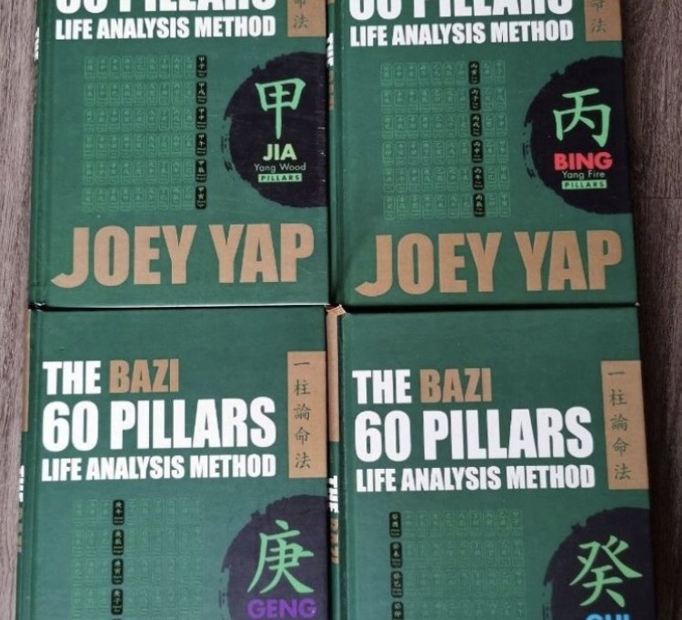 Joey Yap - 60 pillars Life Analysis Method E-book, Hobbies & Toys ...