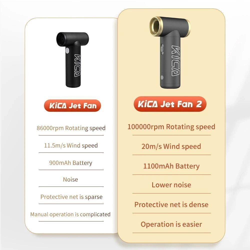 KICA Jetfan 2 Jet Fan 2 Turbofan Compressed Air Duster Turbo Fan ...