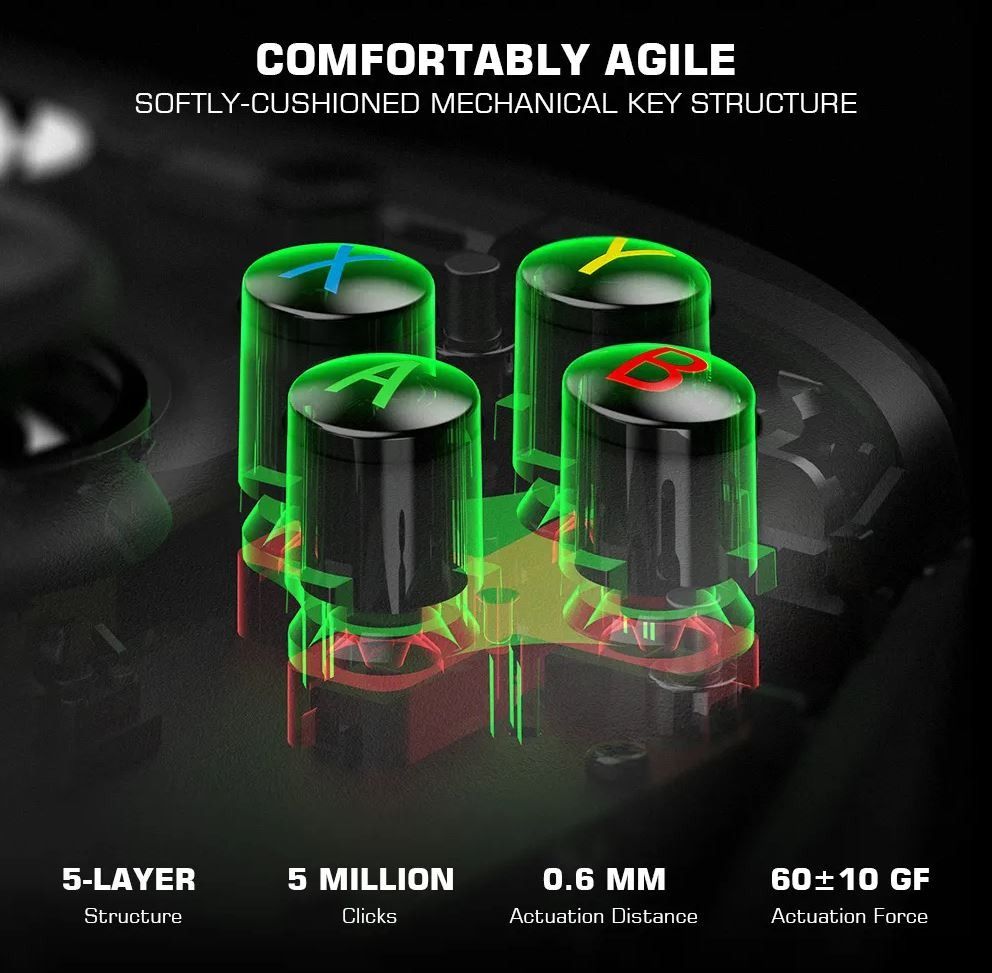 (Local Stock) GameSir G7 Wired Controller for XBOX & PC, Video Gaming ...