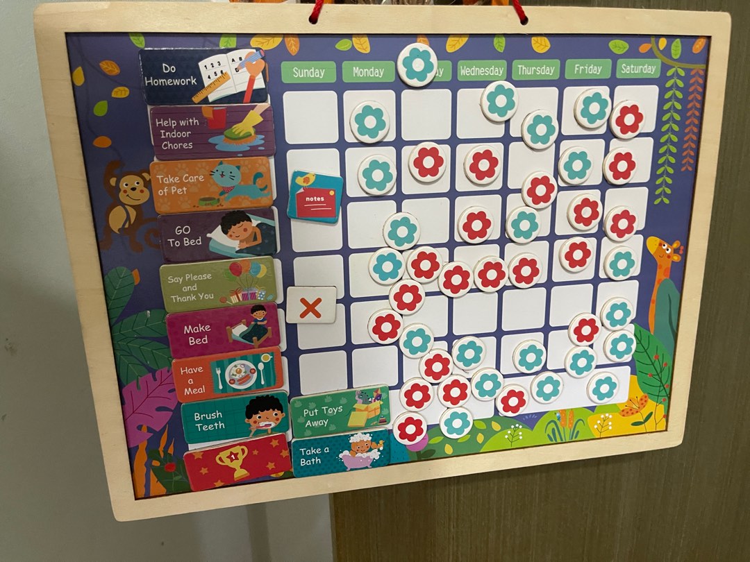 Reward chart, Hobbies & Toys, Stationery & Craft, Other Stationery ...