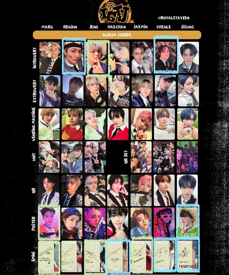 wtt nct dream istj pc, Hobbies & Toys, Memorabilia & Collectibles, K ...