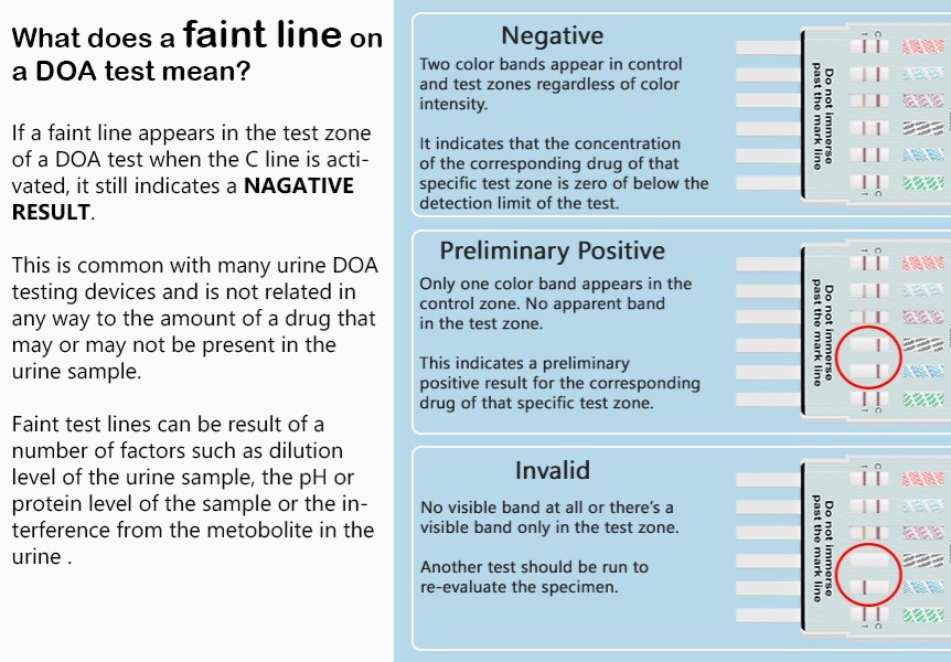 7 panel urine test kit, affordable, safe & reliable, Beauty & Personal ...