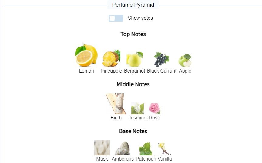 Club de Nuit Intense Man Armaf (Creed aventus inspo), Beauty & Personal ...