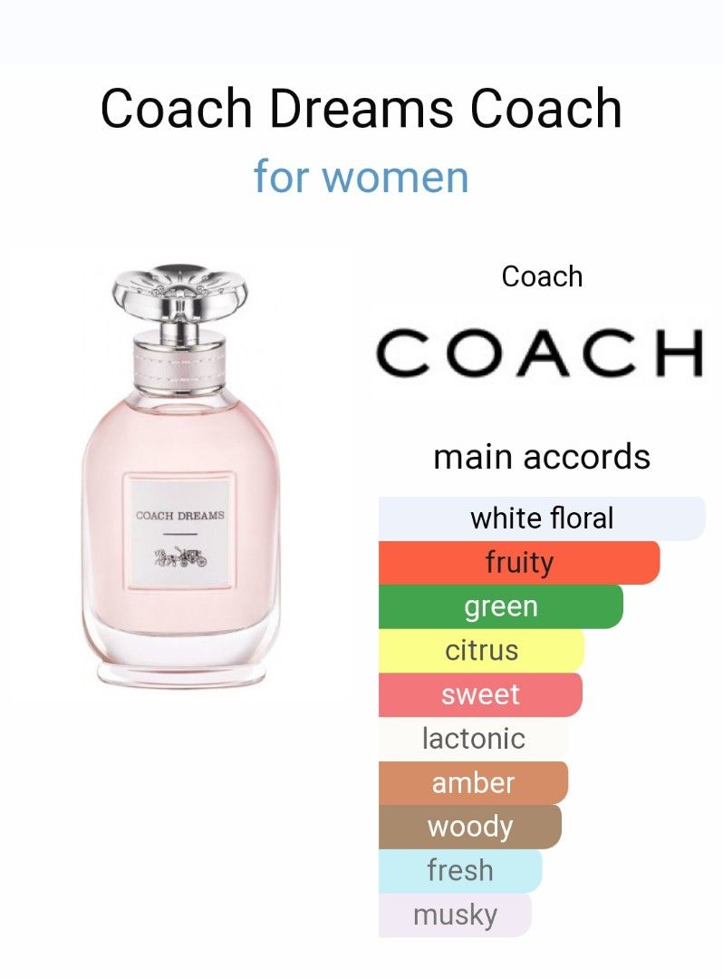 Coach Dreams Miniature perfume, Beauty & Personal Care, Fragrance ...