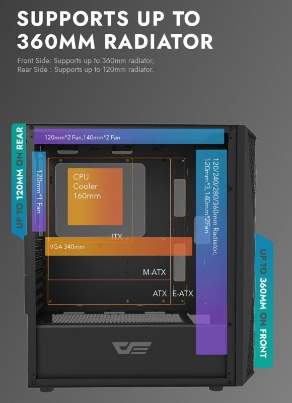 DarkFlash DK352 TG Black (4x12cm ARGB SYNC fans) ATX Casing, Computers ...