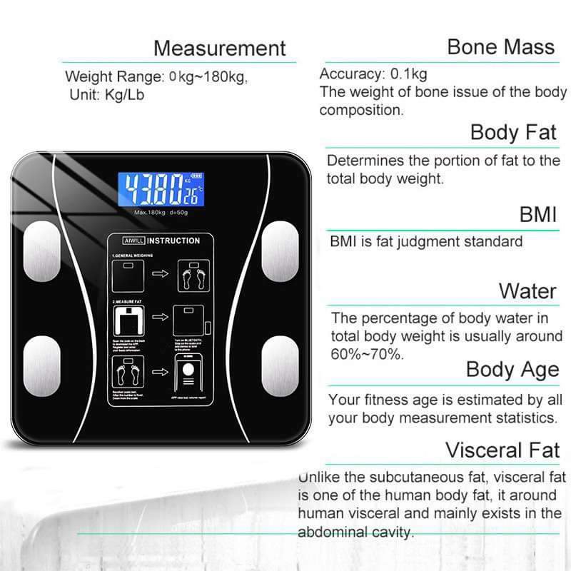 Digital Weighing Scale, Sports Equipment, Exercise & Fitness, Weights ...