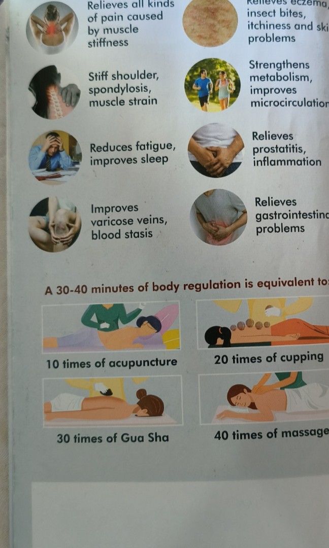 ITERA DEVICE, Beauty & Personal Care, Bath & Body, Body Care on Carousell