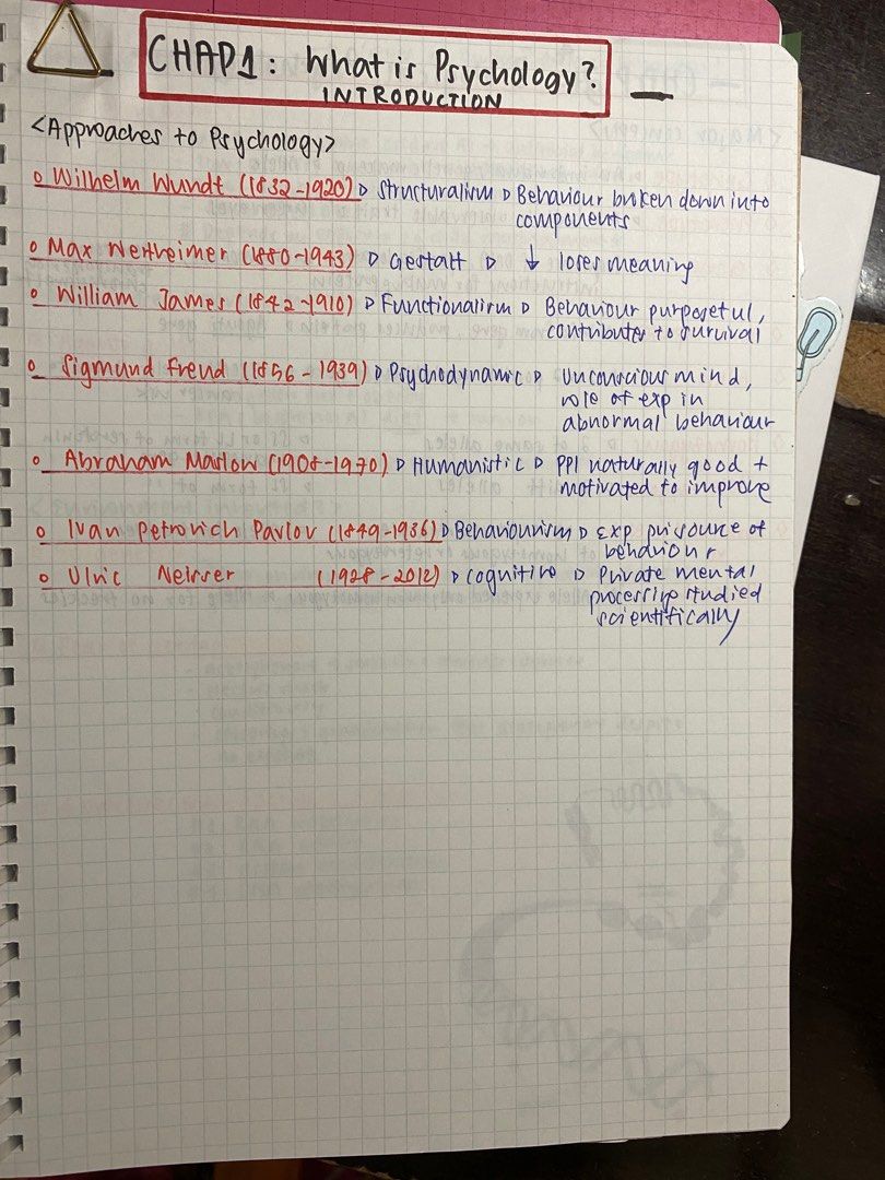 NUS PL1101E Intro to Psychology handwritten notes, Everything Else on ...