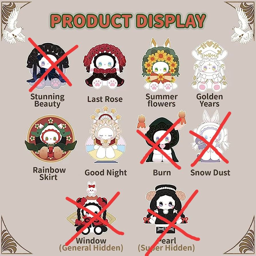 tyraryu.doll: MJ Emma Poetry Figure doll Blind box, Hobbies & Toys ...