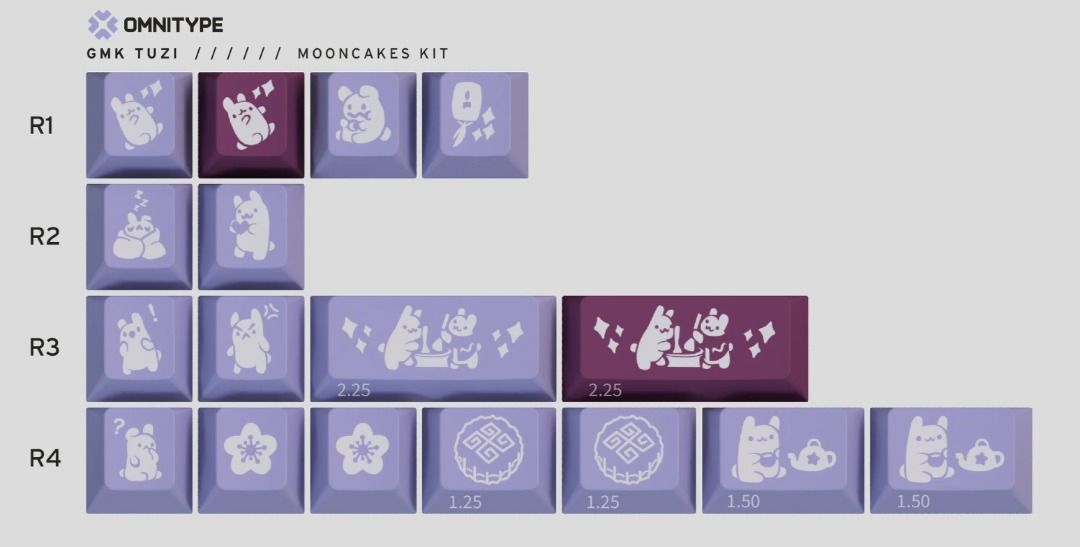 GMK Tuzi - Base + Novelties + Spacebars, Computers & Tech, Parts ...