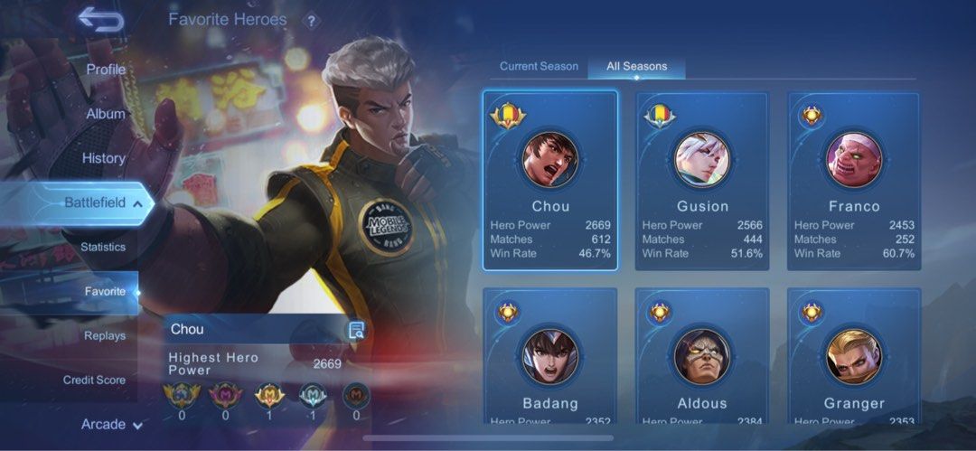 Mobile Legends Account Prime Beatrix, Video Gaming, Gaming Accessories ...