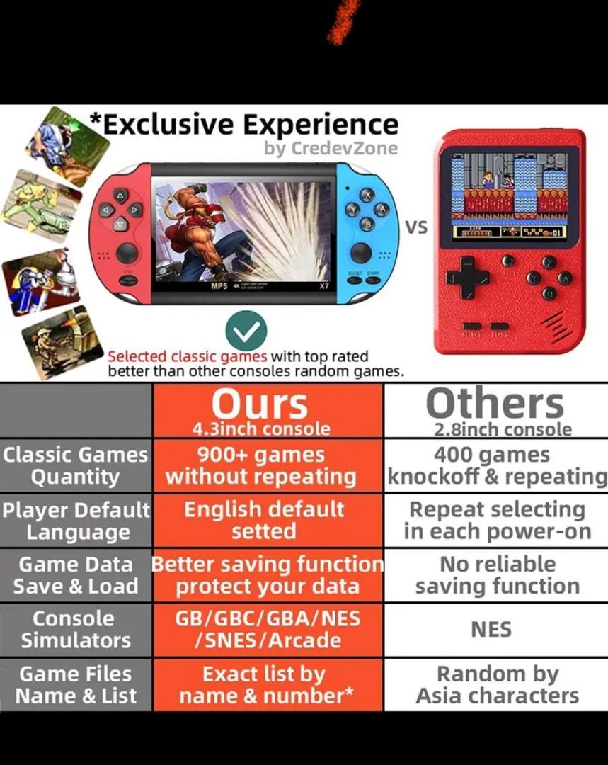 Portable X7s Retro Av Out Tv Game Console Large Screen Game Machine ...