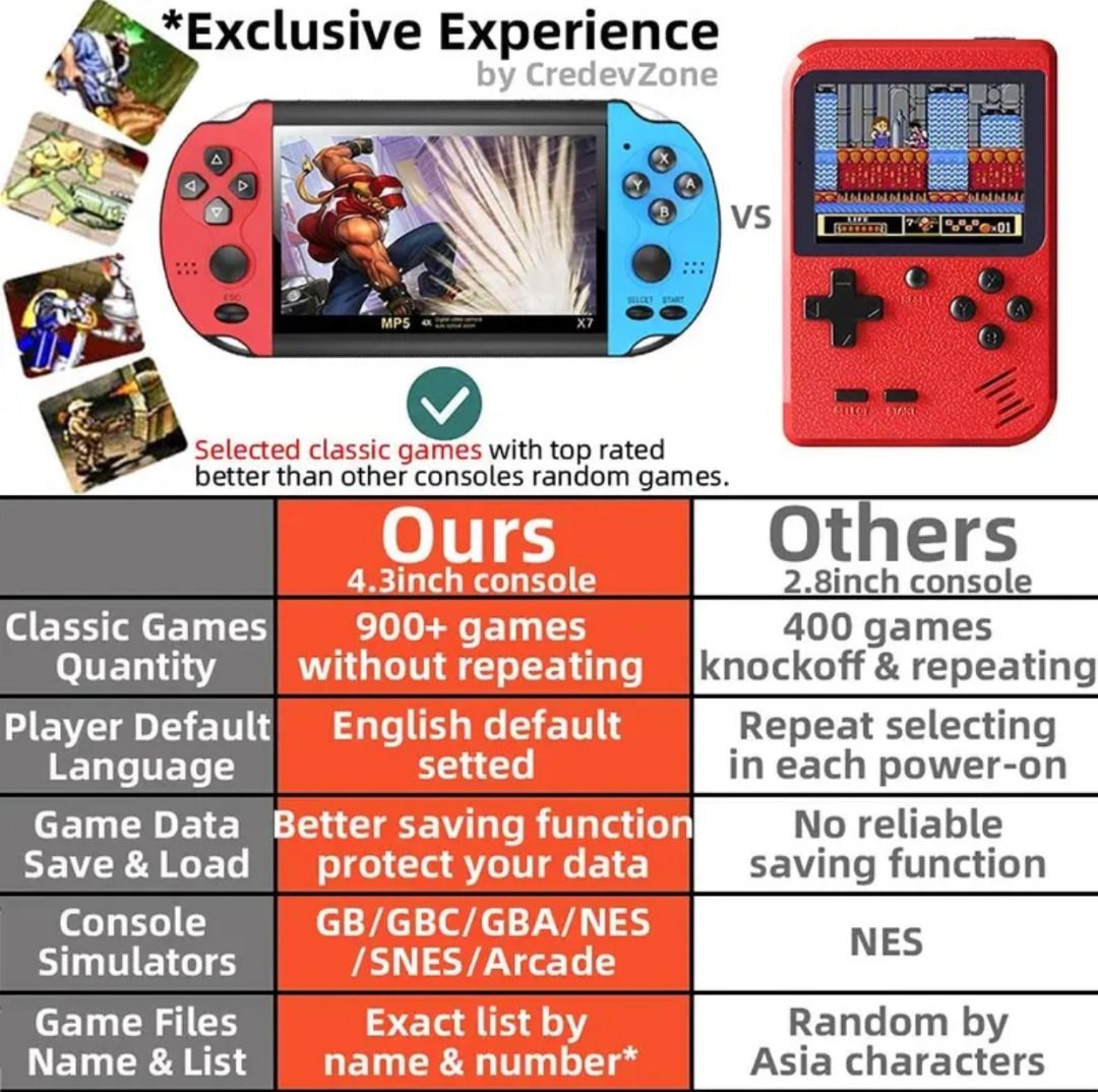 Portable X7s Retro Av Out Tv Game Console Large Screen Game Machine ...
