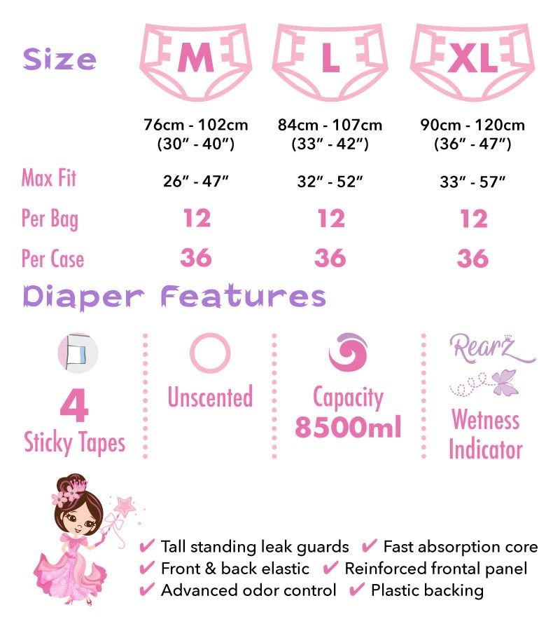 Upgraded Rearz Princess Ver2 adult diaper abdl, Health & Nutrition ...