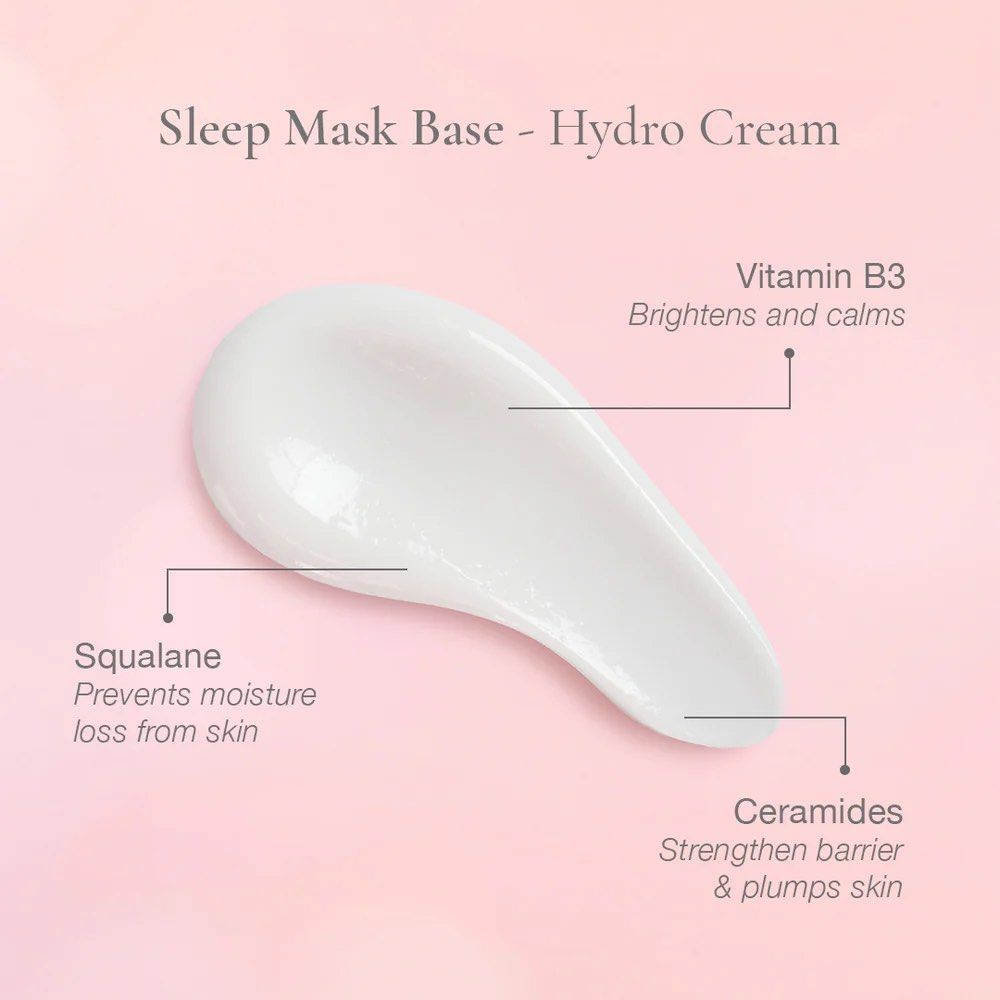 Skin Inc Custom Recovery Sleep Mask Hydro Cream + Serum Booster Shot ...
