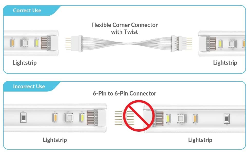 Litcessory 6-Pin to 6-Pin Connector for Philips Hue Lightstrip Plus (15 ...