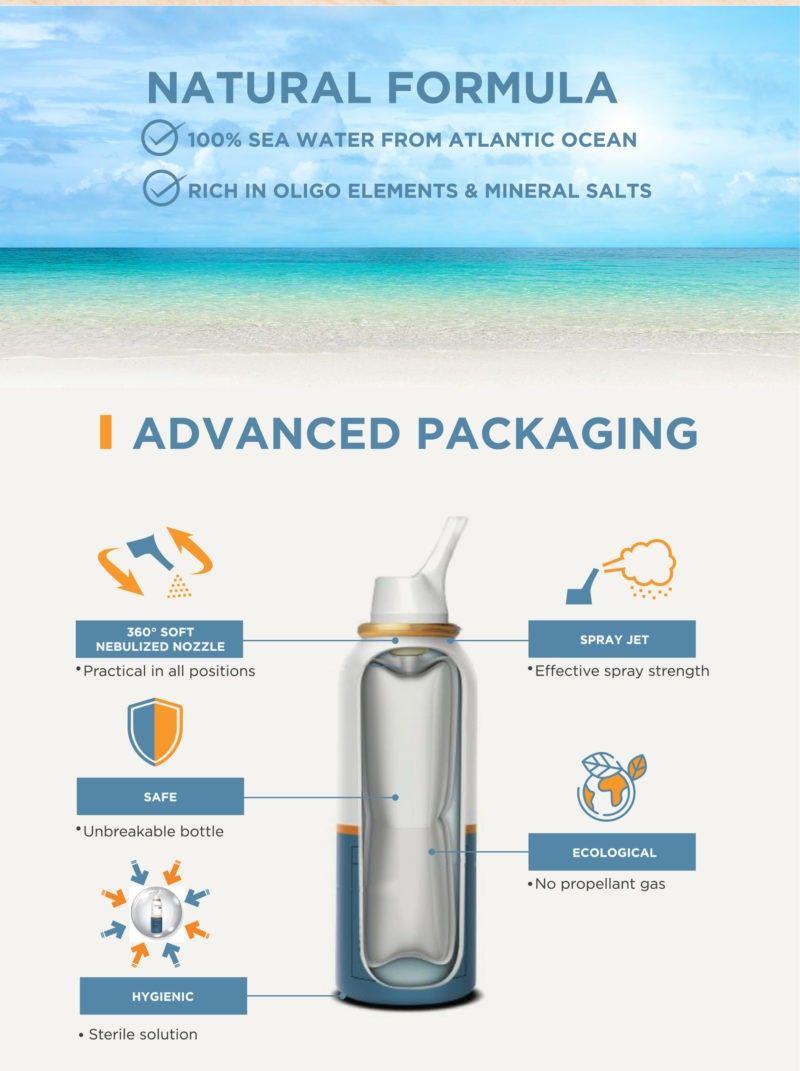 Tonimer Lab Isotonic Nasal Spray (soft) 125ml | Daily Nose Cleaning Exp ...