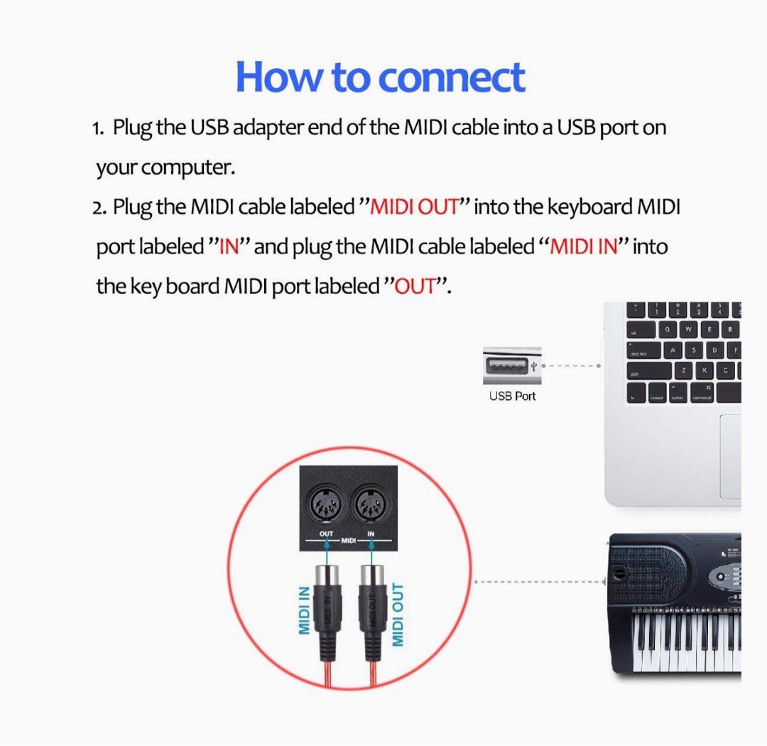 USB MIDI CABLE, Computers & Tech, Parts & Accessories, Cables ...