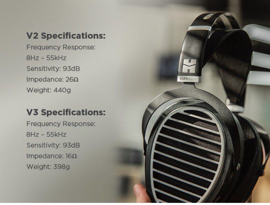 Hifiman Ananda Stealth V3 (2023 version), Audio, Headphones & Headsets ...