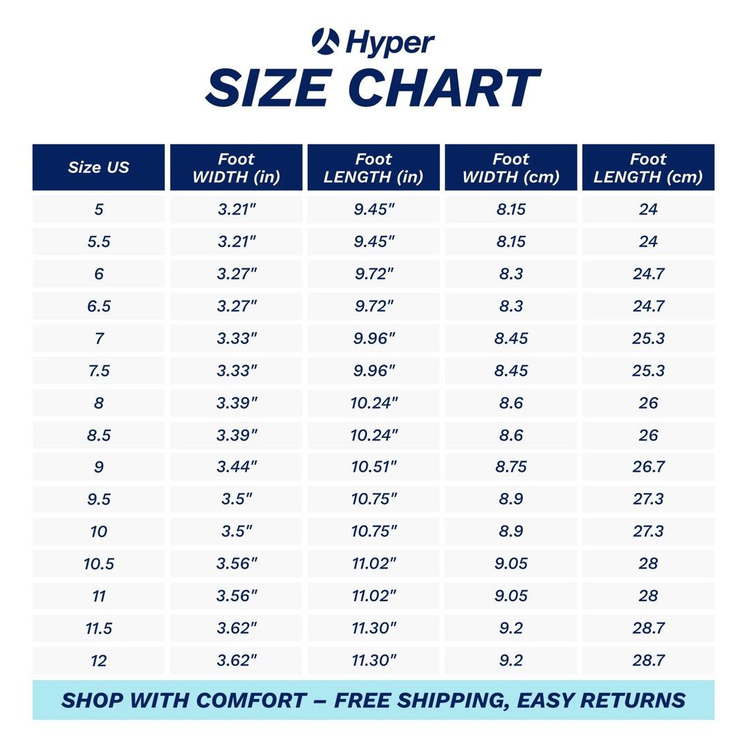 Hyper Arch Motion - Orthopedic Sneakers, Luxury, Sneakers & Footwear on ...