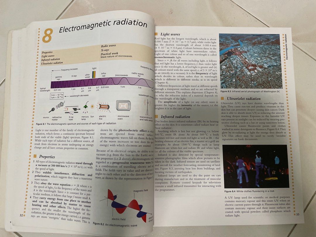 Igcse Physics Textbook Hodder Education Hobbies And Toys Books And Magazines Assessment Books