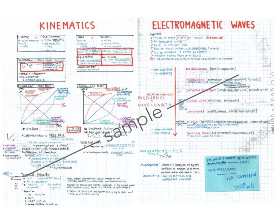 Pure Physics GCE O-Level Notes, Everything Else on Carousell