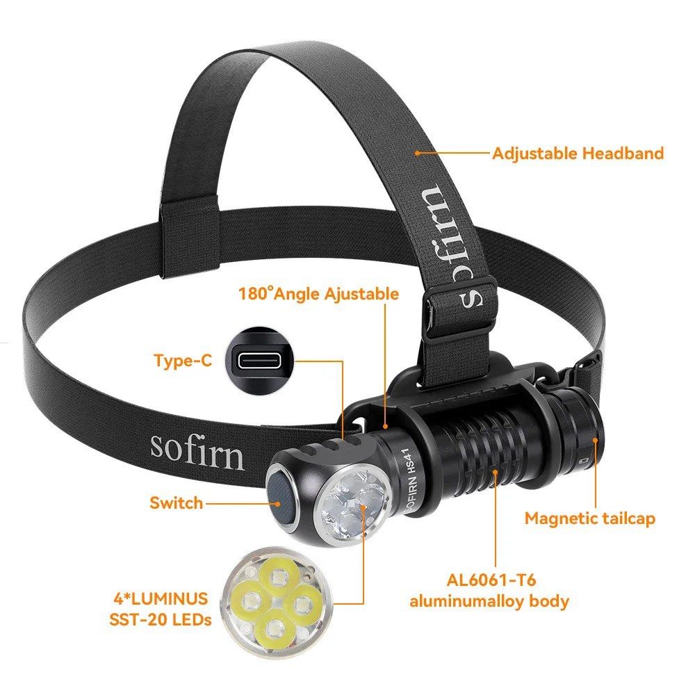 Sofirn HS41 4000lm 325m USB-C Rechargeable Headlamp Right Angle 21700 ...