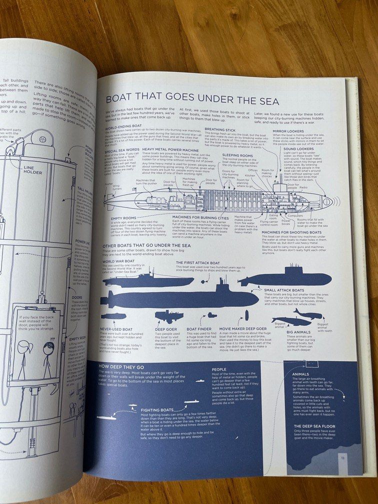 Thing Explainer by Randall Munroe, Hobbies & Toys, Books & Magazines ...