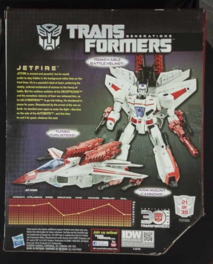 Transformers Jetfire (Hasbro) on Carousell